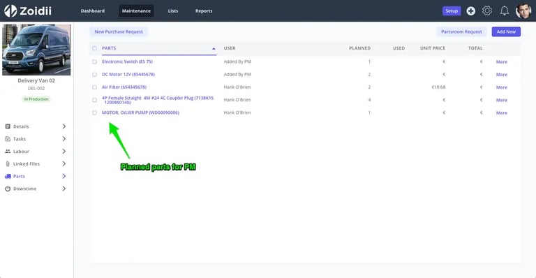 Kitting and Staging Parts - Definition and Overview